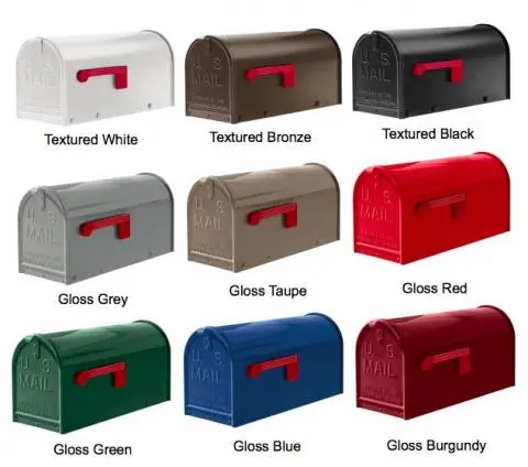 post box colours