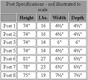 Imperial Mailbox 8 - Classic (mailbox only)