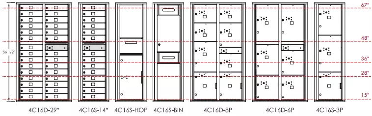 Understanding USPS 4C Mailbox Requirements | BudgetMailboxes