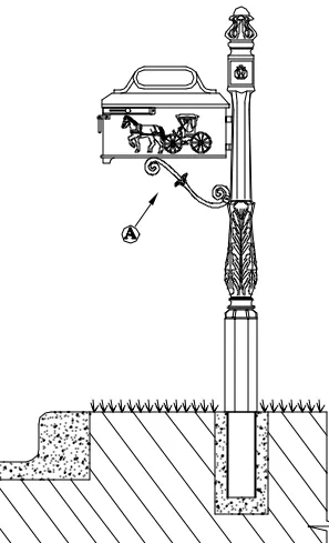 Imperial Series Mailbox System - Imperial Mailbox Systems