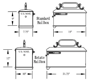 Imperial Series Mailbox System - Imperial Mailbox Systems