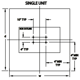 Step-by-Step Florence Mailbox Setup | BudgetMailboxes